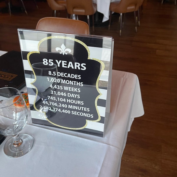 85th Birthday Sign, 85th Birthday Poster, 85th Birthday Decorations ...