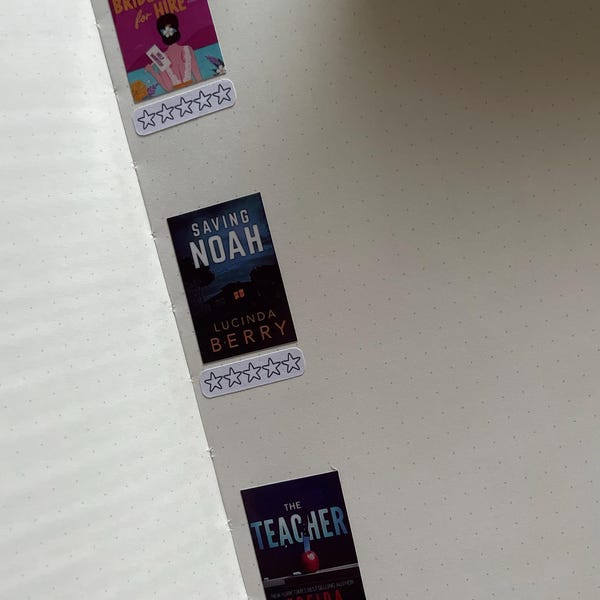 Book Review Sticker Pack 8 4.6w X 3.4h Stickers for Reading Journals ...