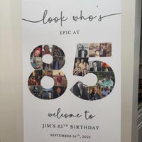 Editable Model Call Canva Template for Photography, Customizable Model ...