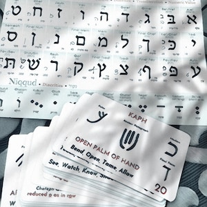 Hebrew Aleph Bet Flash Cards With Ancient Pictograph Paleo & - Etsy