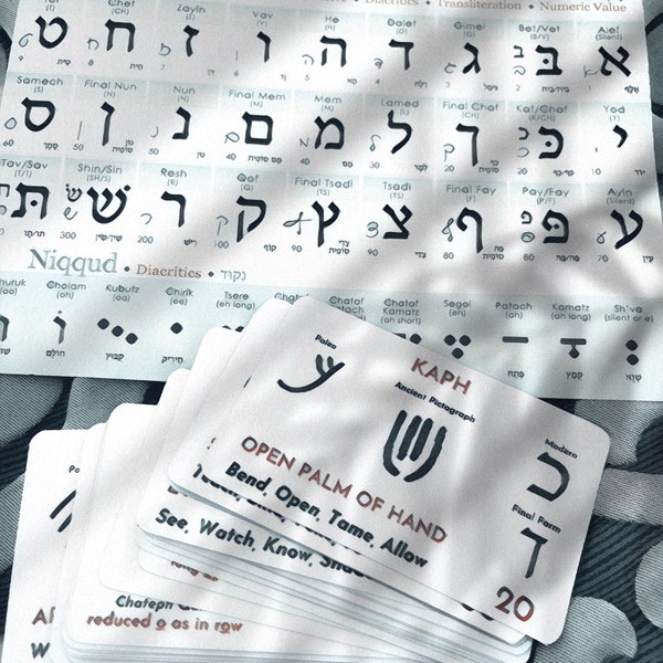 Hebrew Aleph Bet Flash Cards With Ancient Pictograph, Paleo & Modern ...