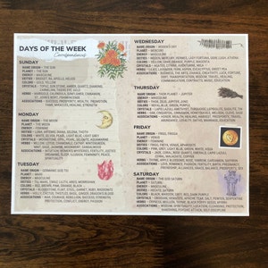 Cannabis Strain Journal Printable Medical Marijuana Digital - Etsy