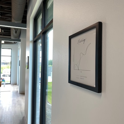 New Progress Vs. Time Healing Graph Poster for Chiropractic Office ...