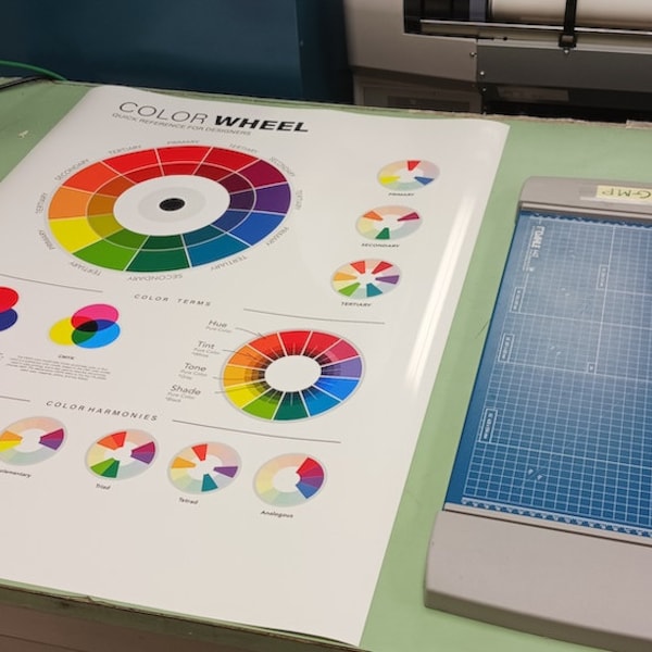 Color Wheel UX Designer Print Color Theory Poster UX Designer Gift Huge ...