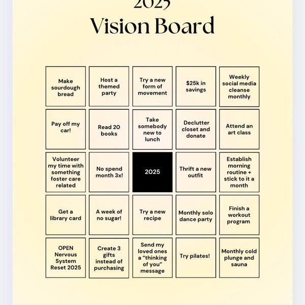 Vision Board Template Kit 2025 Aesthetic Dream Board Goal Setting ...