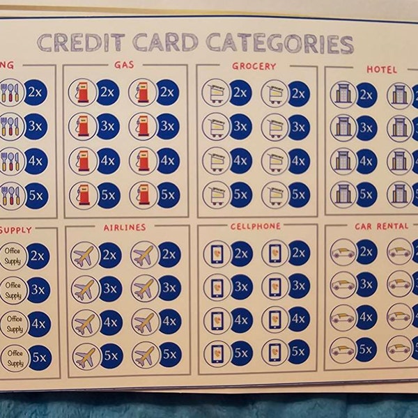 Flight Attendant Thank You Card, Flight Crew Thank You Card, Gift Card ...