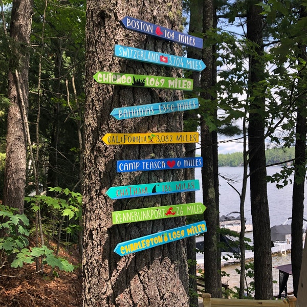 SET OF 10 Directional Wood Arrow Signs, Custom Mile Marker Stake Signs ...