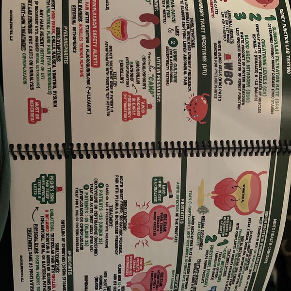 Neuro Critical Care Pocket Card | New to ICU® Quick Reference | Visual ...