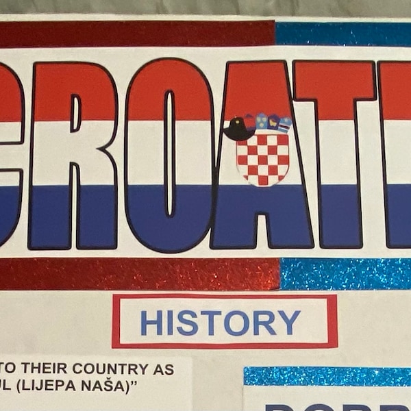 Croatia Croatian Name Word Text Flag Country World Nation Map Sign ...