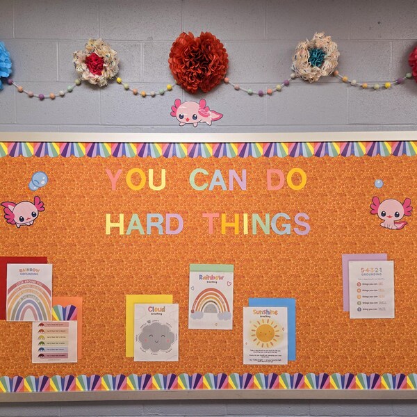 Zones of Regulation Poster Classroom Posters Self Regulation Activities ...