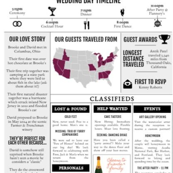 Spa Party Coloring Placemat Tweens Editable Template Pamper Manicure ...