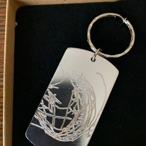 Traveller Key Ring, Travel Keepsake, Country Key Ring, My Holidays ...