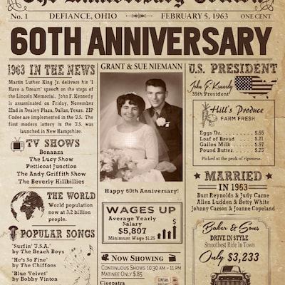 1948 Birthday NEWSPAPER 1948 Birthday Poster 1948 Birthday - Etsy