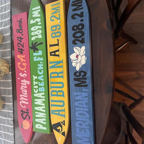 Travel Direction Signs. Perfect for Tiki Bars, Vacation Homes, or ...