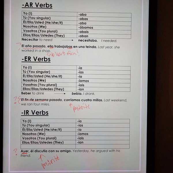 Full Spanish Verb Conjugation Guide | Conjugation Tables | Spanish Verb ...