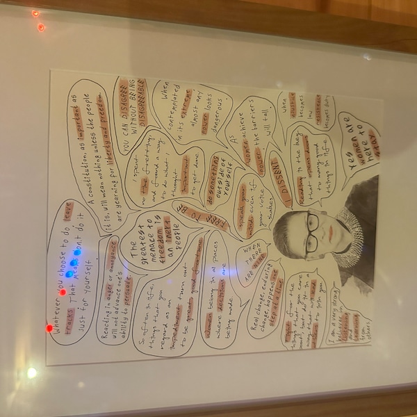 RBG Quotes Print, Supreme Court Ruth Bader Ginsburg Notorious RBG ...