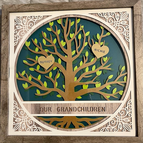 3D Custom Beach Shadow Box, 10 X 8 Custom Photo Shadow Box, 3D ...