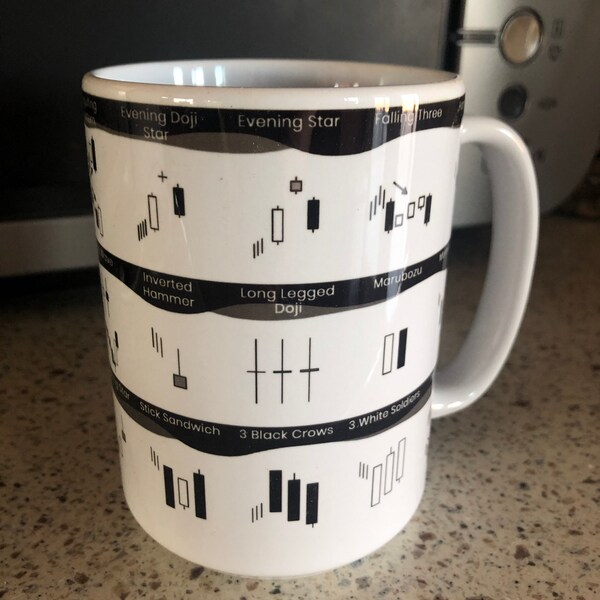 Trademaster Pro Excel Trading Journal: Stock & Crypto Tracker - Etsy