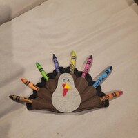 Im Thankful For Coloring Wheels thanksgiving Coloring Activity for All ...