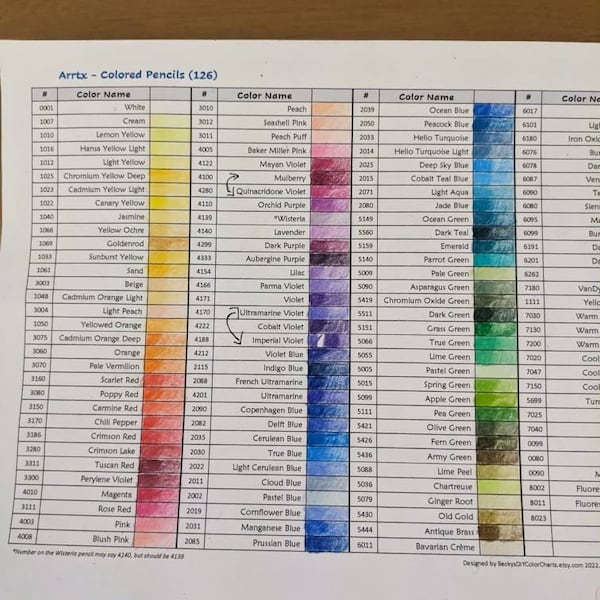Arrtx - 126 Colored Pencil Set - DIY Color Chart / Swatch Sheet ...