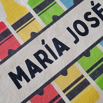 Candle Size Chart Candle Mock up Candle Care Instructions Candle Mockup ...