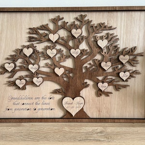 Rectangle Family Tree Sign Laser File - Etsy