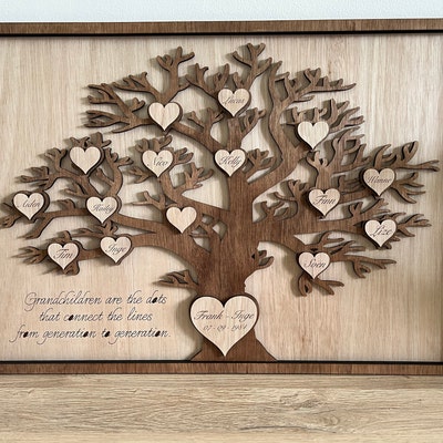 Rectangle Family Tree Sign Laser File - Etsy