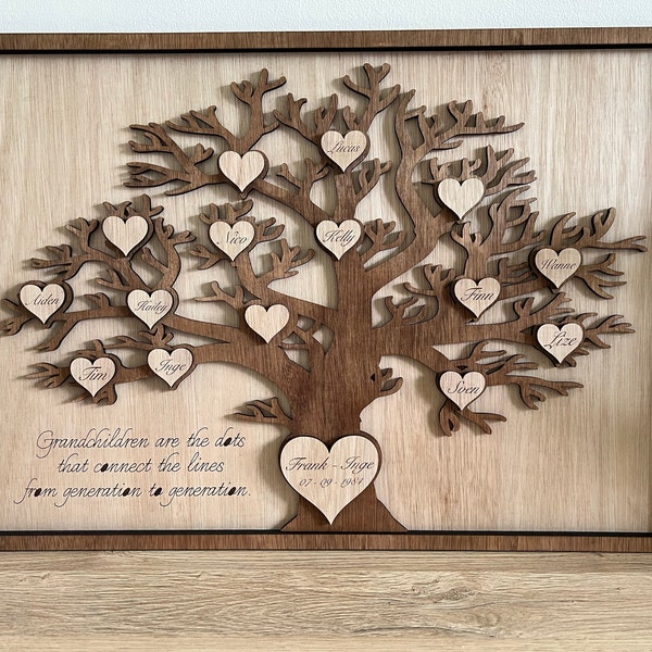Rectangle Family Tree Sign Laser File - Etsy