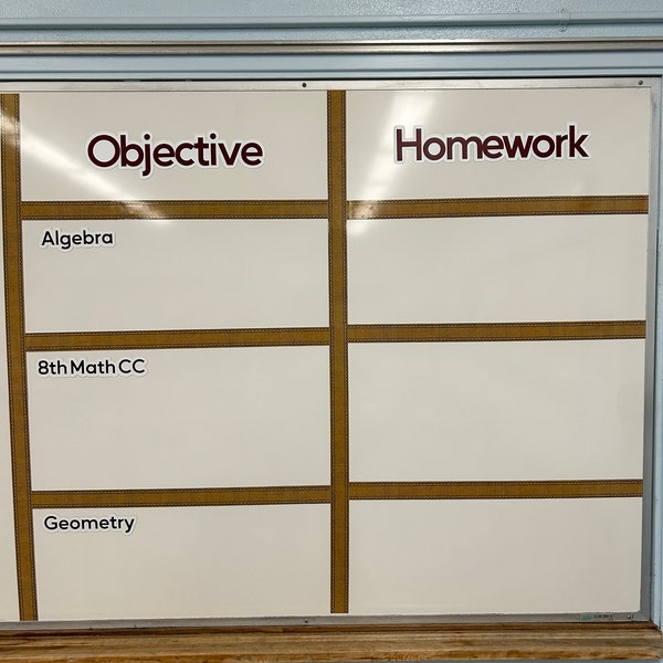 Customizable Classroom Whiteboard Magnets, Teacher Decor, Whiteboard ...