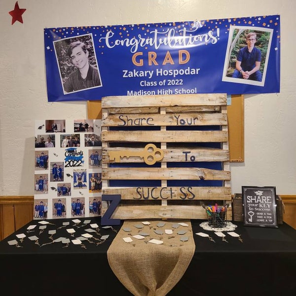 Instant 'share Your Key to Success' Printable Graduation Party Decor ...