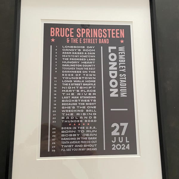 Keane 2024 Setlist Poster Print – UK Gig Concert Tour O2 Arena – Live ...