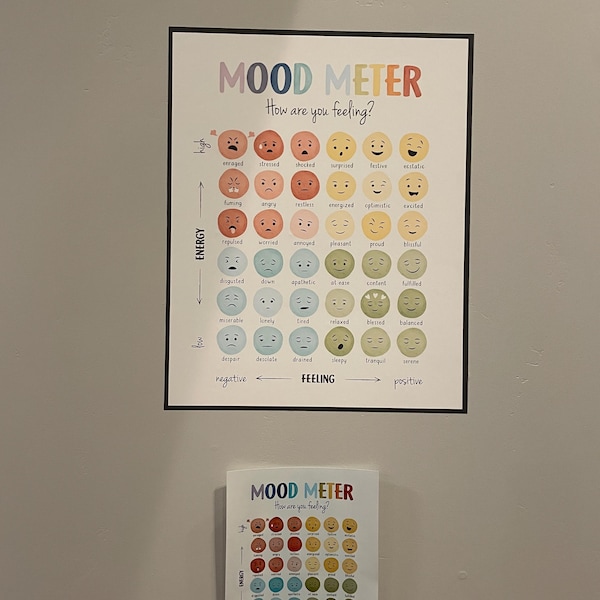 Feelings Thermometer, Therapy Office Decor, Emotion Regulation, Mental ...