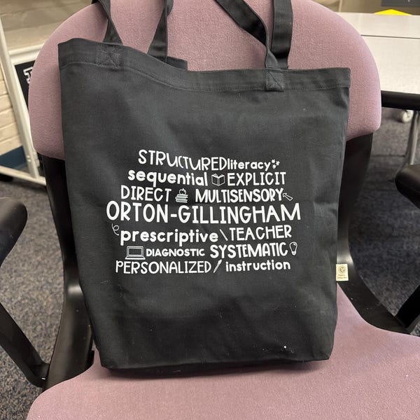 Syllable Division Bulletin Board Science of Reading Orton-gillingham - Etsy