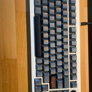 Cartoon Monkey Keycap Set, Light Green and Yellow Keycap Set, MOA ...