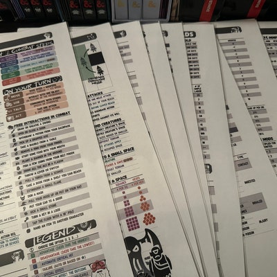 Dnd 5e Player Reference Sheet for Combat, Conditions and Mechanics ...