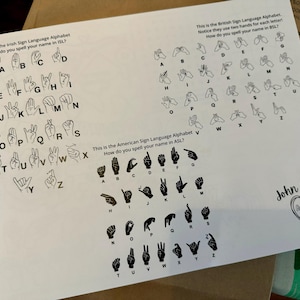 British Fingerspelling Complete Alphabet & Numbers 0-9 PNG SVG DXF ...