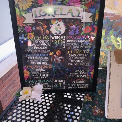 Teacher Favorite Things Survey Instant Download Beginning - Etsy