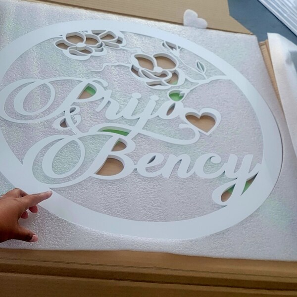 Circle Wedding Name Sign Round, Floral Name Sign for Wedding With Date ...