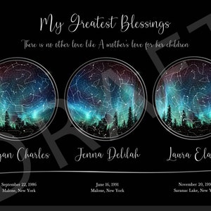 Memorial Star Map Sympathy Gift, Loss of Father, Mother, Baby ...