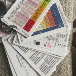 Set of 10 Healthcare, Nursing, Medical Educational Pocket Cards ...