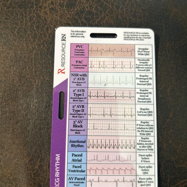 EKG STEMI Reference Tool - Horizontal and Vertical Badge Card Pocket ...