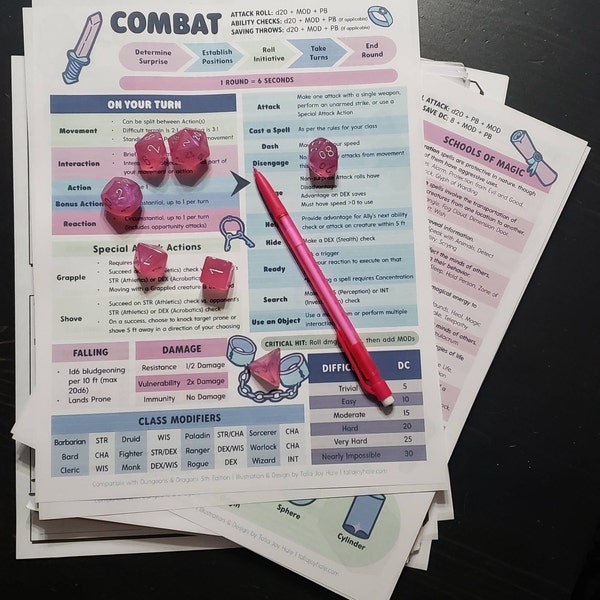 Printable Dungeons & Dragons DM Screen Inserts for 5e [DIGITAL DOWNLOAD ...