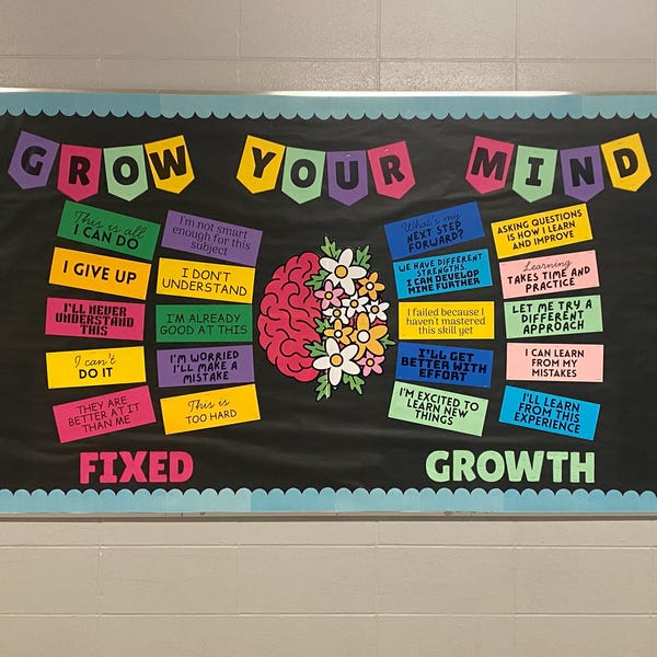 Growth Mindset Bulletin Board Kit, Change Your Mindset Bulletin Board ...