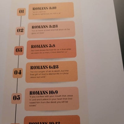 Romans Road Bookmark Printable KJV - Etsy