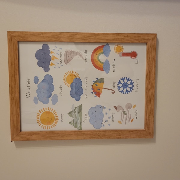 Weather Chart for Kids Homeschool Watercolor Weather Unit Poster for ...