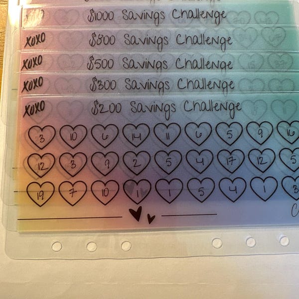 100 Envelope Savings Challenge ENVELOPES A6 Savings Challenge Tracker ...
