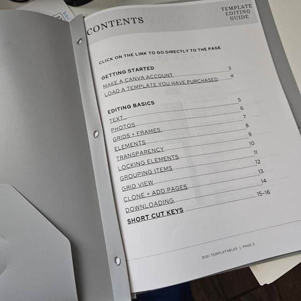 Printing Size Digital Downloads, Guide and Instructions Printable ...