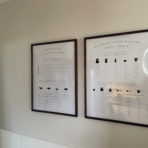 Tea Guide Print, Tea Brewing Poster, Tea Wall Art, Kitchen Art Print ...