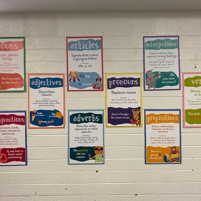 Parts of Speech Poster, Language Arts, Classroom Decor, Classroom ...