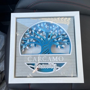 CUSTOMIZABLE 3D MEMORIAL Shadow Box Svg for Cricut for | Etsy